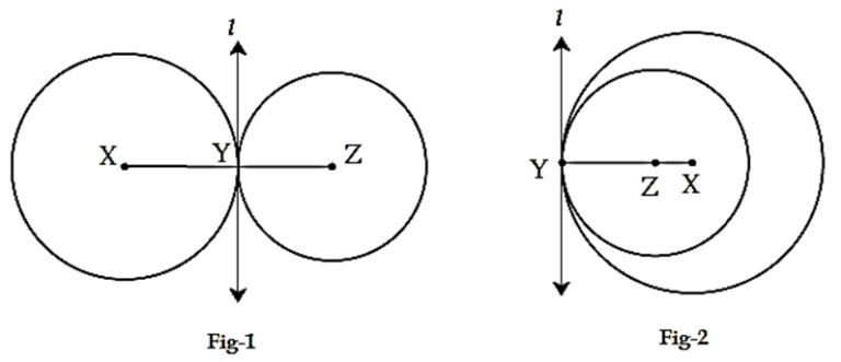 Notes-Part-1-Class-10-Mathematics-2-Chapter-3-Circle-Maharashtra Board ...