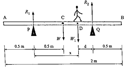 Solutions-Class-11-Science-Physics-Chapter-4-Laws of Motion-Maharashtra ...