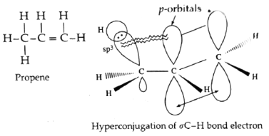 Notes-Part-2-Class-11-Science-Chemistry-Chapter-14-Basic Principles of ...