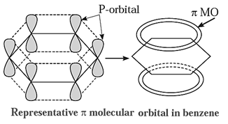 Notes-Part-2-Class-11-Science-Chemistry-Chapter-15-Hydrocarbons ...