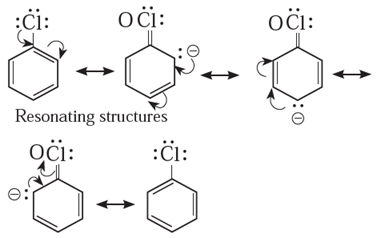 Notes-Part-2-Class-11-Science-Chemistry-Chapter-15-Hydrocarbons ...
