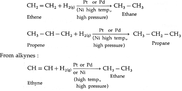 Notes-Part-1-Class-11-Science-Chemistry-Chapter-15-Hydrocarbons ... Notes-Part-1-Class-11-Science-Chemistry-Chapter-15-Hydrocarbons ...