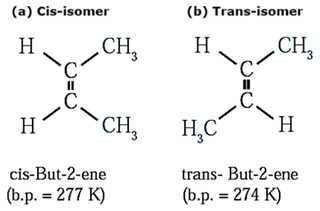 Notes-Part-1-Class-11-Science-Chemistry-Chapter-15-Hydrocarbons ...