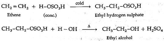 Notes-Part-1-Class-11-Science-Chemistry-Chapter-15-Hydrocarbons ...