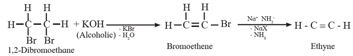 Notes-Part-2-Class-11-Science-Chemistry-Chapter-15-Hydrocarbons ...