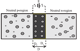 Notes-Part-2-Class-11-Science-Physics-Chapter-14-Semiconductors ...