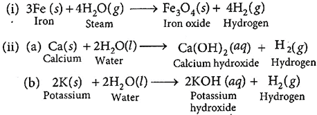 Solution-Class-10-CBSE-NCERT-Science-Chapter-3-Metals and Non-Metals ...