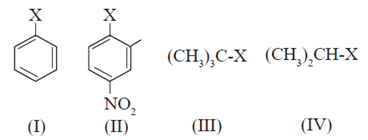 Solutions-Class-12-Chemistry-Chapter-10-Halogen Derivatives-Maharashtra ...